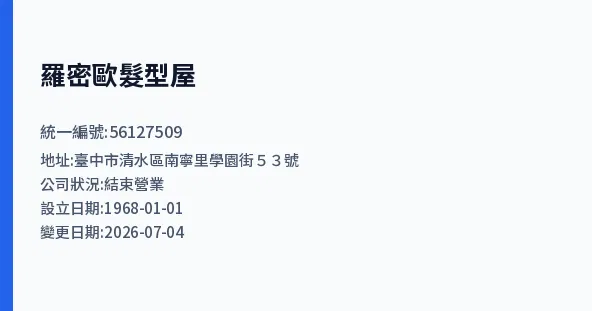 羅密歐髮型屋的照片-統編 56127509(臺中市) 公司登記資料與營業項目詳細圖表
