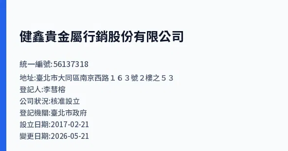 健鑫貴金屬行銷股份有限公司的照片-統編 56137318(臺北市) 公司登記資料與營業項目詳細圖表