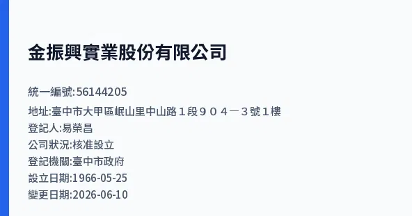 金振興實業股份有限公司的照片-統編 56144205(臺中市) 公司登記資料與營業項目詳細圖表