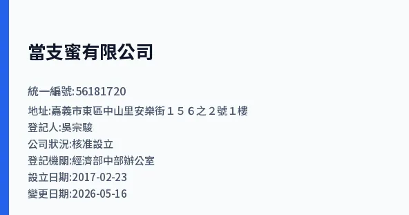 當支蜜有限公司的照片-統編 56181720(嘉義市) 公司登記資料與營業項目詳細圖表