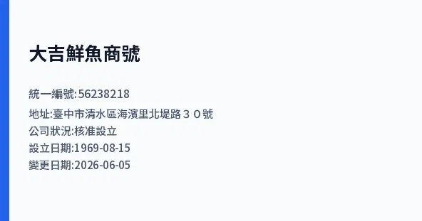 大吉鮮魚商號的照片-統編 56238218(臺中市) 公司登記資料與營業項目詳細圖表