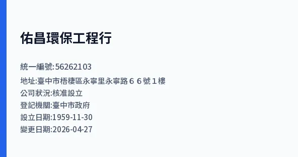 佑昌環保工程行的照片-統編 56262103(臺中市) 公司登記資料與營業項目詳細圖表