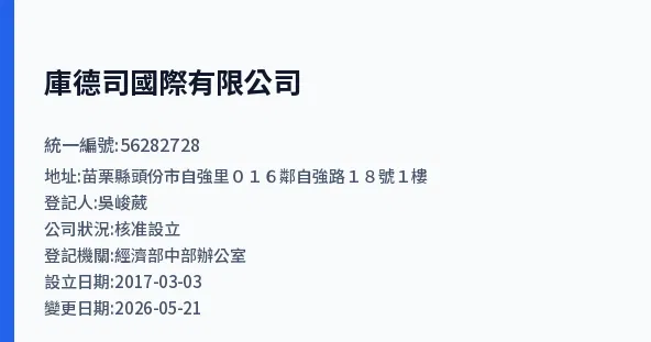 庫德司國際有限公司的照片-統編 56282728(苗栗縣) 公司登記資料與營業項目詳細圖表