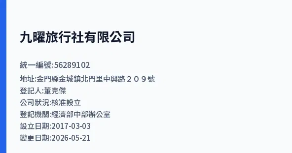 九曜旅行社有限公司的照片-統編 56289102(金門縣) 公司登記資料與營業項目詳細圖表