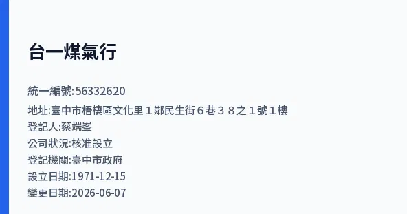 台一煤氣行的照片-統編 56332620(臺中市) 公司登記資料與營業項目詳細圖表