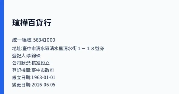 瑄樺百貨行的照片-統編 56341000(臺中市) 公司登記資料與營業項目詳細圖表