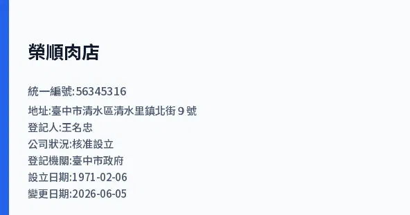 榮順肉店的照片-統編 56345316(臺中市) 公司登記資料與營業項目詳細圖表