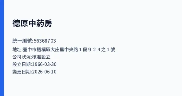 德原中葯房的照片-統編 56368703(臺中市) 公司登記資料與營業項目詳細圖表