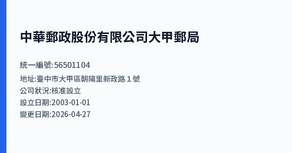 中華郵政股份有限公司大甲郵局的照片-統編 56501104(臺中市) 公司登記資料與營業項目詳細圖表