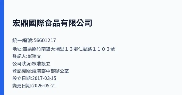 宏鼎國際食品有限公司的照片-統編 56601217(苗栗縣) 公司登記資料與營業項目詳細圖表