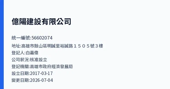 億陽建設有限公司的照片-統編 56602074(高雄市) 公司登記資料與營業項目詳細圖表