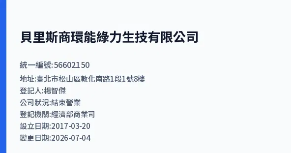 貝里斯商環能綠力生技有限公司的照片-統編 56602150(臺北市) 公司登記資料與營業項目詳細圖表