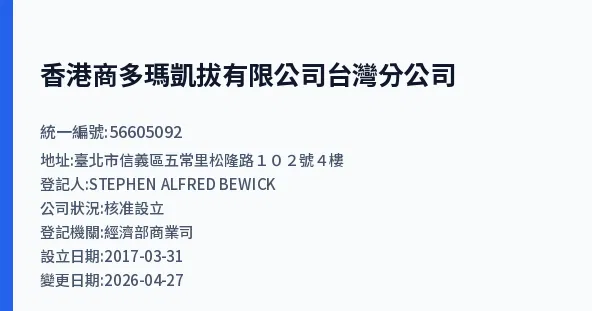 香港商多瑪凱拔有限公司台灣分公司的照片-統編 56605092(臺北市) 公司登記資料與營業項目詳細圖表