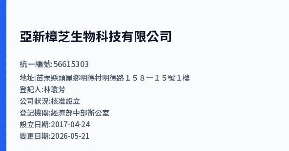 亞新樟芝生物科技有限公司的照片-統編 56615303(苗栗縣) 公司登記資料與營業項目詳細圖表