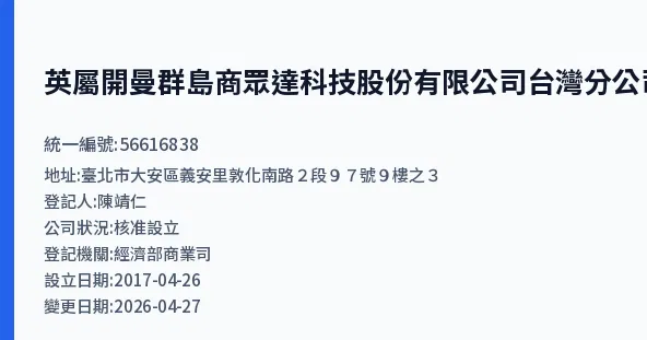 英屬開曼群島商眾達科技股份有限公司台灣分公司的照片-統編 56616838(臺北市) 公司登記資料與營業項目詳細圖表