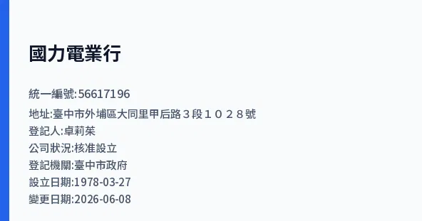 國力電業行的照片-統編 56617196(臺中市) 公司登記資料與營業項目詳細圖表