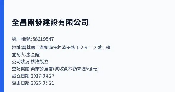 全昌開發建設有限公司的照片-統編 56619547(雲林縣) 公司登記資料與營業項目詳細圖表