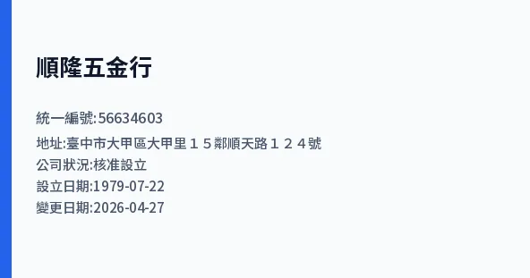 順隆五金行的照片-統編 56634603(臺中市) 公司登記資料與營業項目詳細圖表