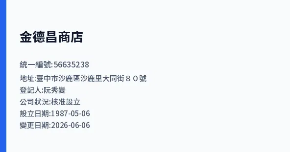金德昌商店的照片-統編 56635238(臺中市) 公司登記資料與營業項目詳細圖表