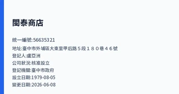 閩泰商店的照片-統編 56635321(臺中市) 公司登記資料與營業項目詳細圖表