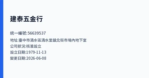 建泰五金行的照片-統編 56639537(臺中市) 公司登記資料與營業項目詳細圖表