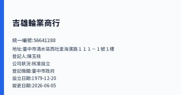 吉雄輪業商行的照片-統編 56641288(臺中市) 公司登記資料與營業項目詳細圖表