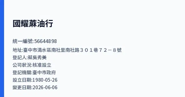 國耀蔴油行的照片-統編 56644898(臺中市) 公司登記資料與營業項目詳細圖表