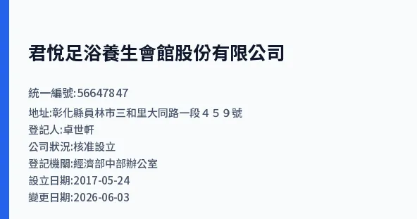 君悅足浴養生會館股份有限公司的照片-統編 56647847(彰化縣) 公司登記資料與營業項目詳細圖表
