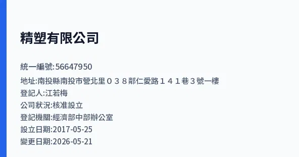 精塑有限公司的照片-統編 56647950(南投縣) 公司登記資料與營業項目詳細圖表