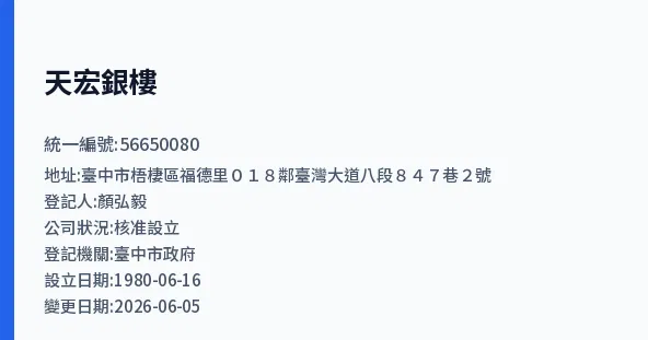 天宏銀樓的照片-統編 56650080(臺中市) 公司登記資料與營業項目詳細圖表