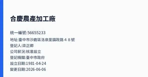 合慶農產加工廠的照片-統編 56655233(臺中市) 公司登記資料與營業項目詳細圖表
