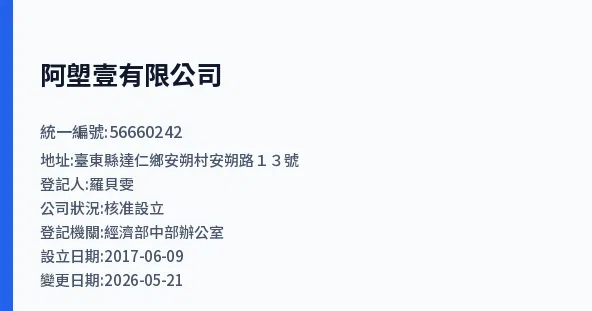 阿塱壹有限公司的照片-統編 56660242(臺東縣) 公司登記資料與營業項目詳細圖表