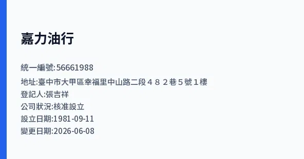 嘉力油行的照片-統編 56661988(臺中市) 公司登記資料與營業項目詳細圖表