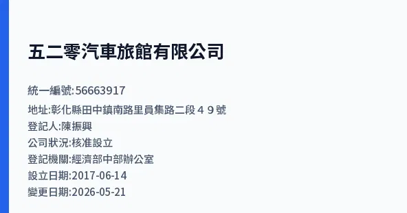 五二零汽車旅館有限公司的照片-統編 56663917(彰化縣) 公司登記資料與營業項目詳細圖表