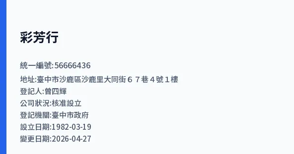 彩芳行的照片-統編 56666436(臺中市) 公司登記資料與營業項目詳細圖表