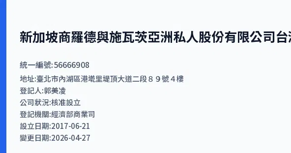 新加坡商羅德與施瓦茨亞洲私人股份有限公司台灣分公司的照片-統編 56666908(臺北市) 公司登記資料與營業項目詳細圖表