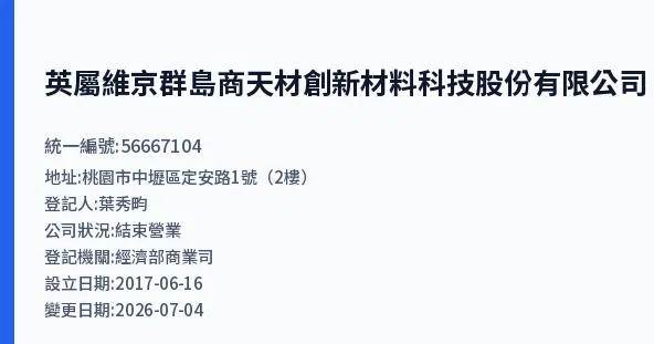 英屬維京群島商天材創新材料科技股份有限公司的照片-統編 56667104(桃園市) 公司登記資料與營業項目詳細圖表