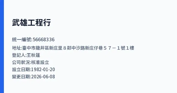 武雄工程行的照片-統編 56668336(臺中市) 公司登記資料與營業項目詳細圖表