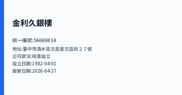 金利久銀樓的照片-統編 56669834(臺中市) 公司登記資料與營業項目詳細圖表