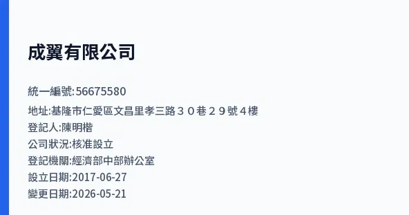 成翼有限公司的照片-統編 56675580(基隆市) 公司登記資料與營業項目詳細圖表