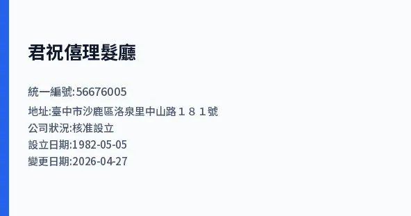君祝僖理髮廳的照片-統編 56676005(臺中市) 公司登記資料與營業項目詳細圖表