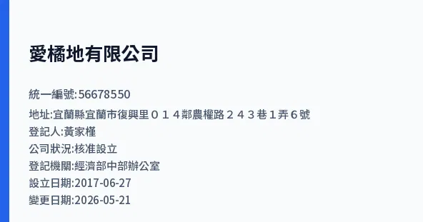 愛橘地有限公司的照片-統編 56678550(宜蘭縣) 公司登記資料與營業項目詳細圖表