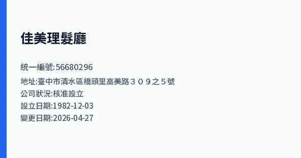佳美理髮廳的照片-統編 56680296(臺中市) 公司登記資料與營業項目詳細圖表