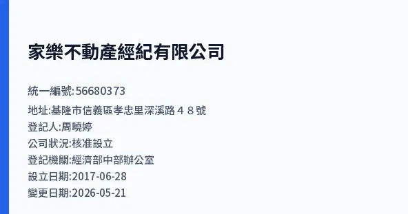 家樂不動產經紀有限公司的照片-統編 56680373(基隆市) 公司登記資料與營業項目詳細圖表
