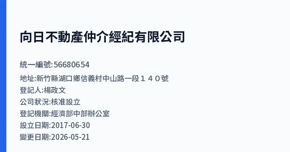向日不動產仲介經紀有限公司的照片-統編 56680654(新竹縣) 公司登記資料與營業項目詳細圖表