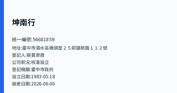 坤南行的照片-統編 56681859(臺中市) 公司登記資料與營業項目詳細圖表