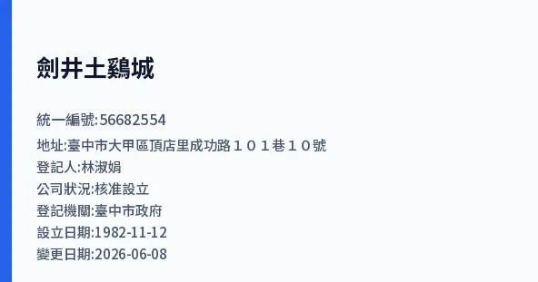 劍井土鷄城的照片-統編 56682554(臺中市) 公司登記資料與營業項目詳細圖表