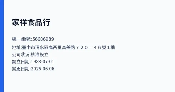 家祥食品行的照片-統編 56686989(臺中市) 公司登記資料與營業項目詳細圖表