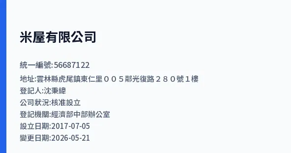 米屋有限公司的照片-統編 56687122(雲林縣) 公司登記資料與營業項目詳細圖表