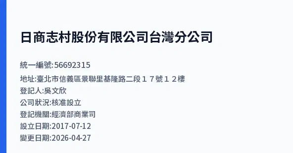 日商志村股份有限公司台灣分公司的照片-統編 56692315(臺北市) 公司登記資料與營業項目詳細圖表